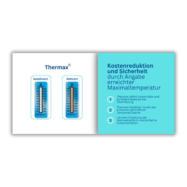 Thermax Sample Card